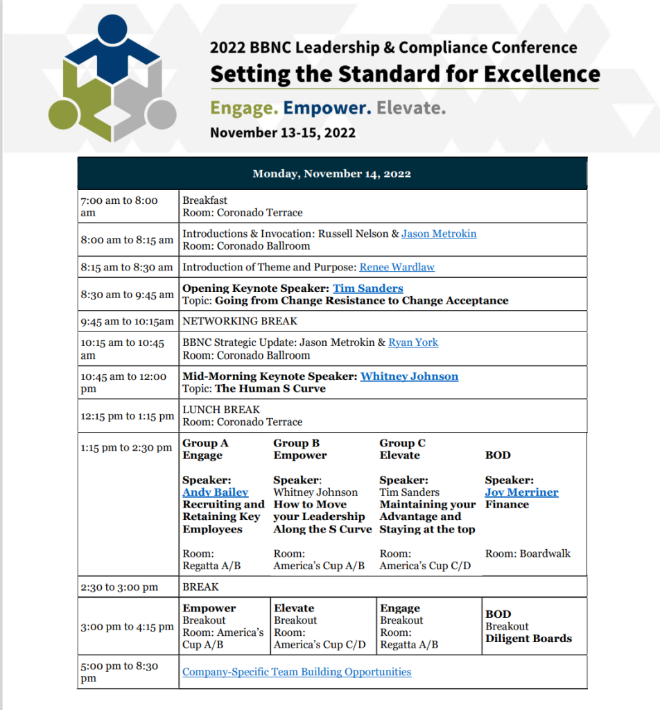 2022 Leadership & Compliance Conference – Operating with Integrity